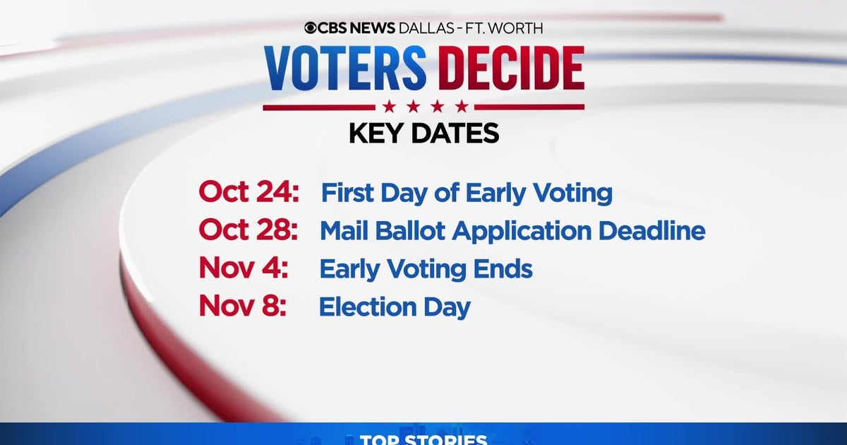 Your Monday Morning Headlines, October 24th, 2022 - CBS Texas