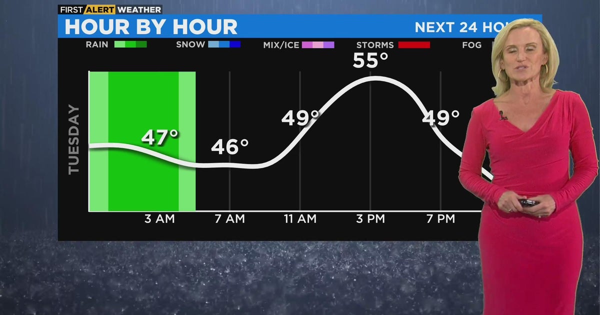 Chicago First Alert Weather: More rain overnight - CBS Chicago