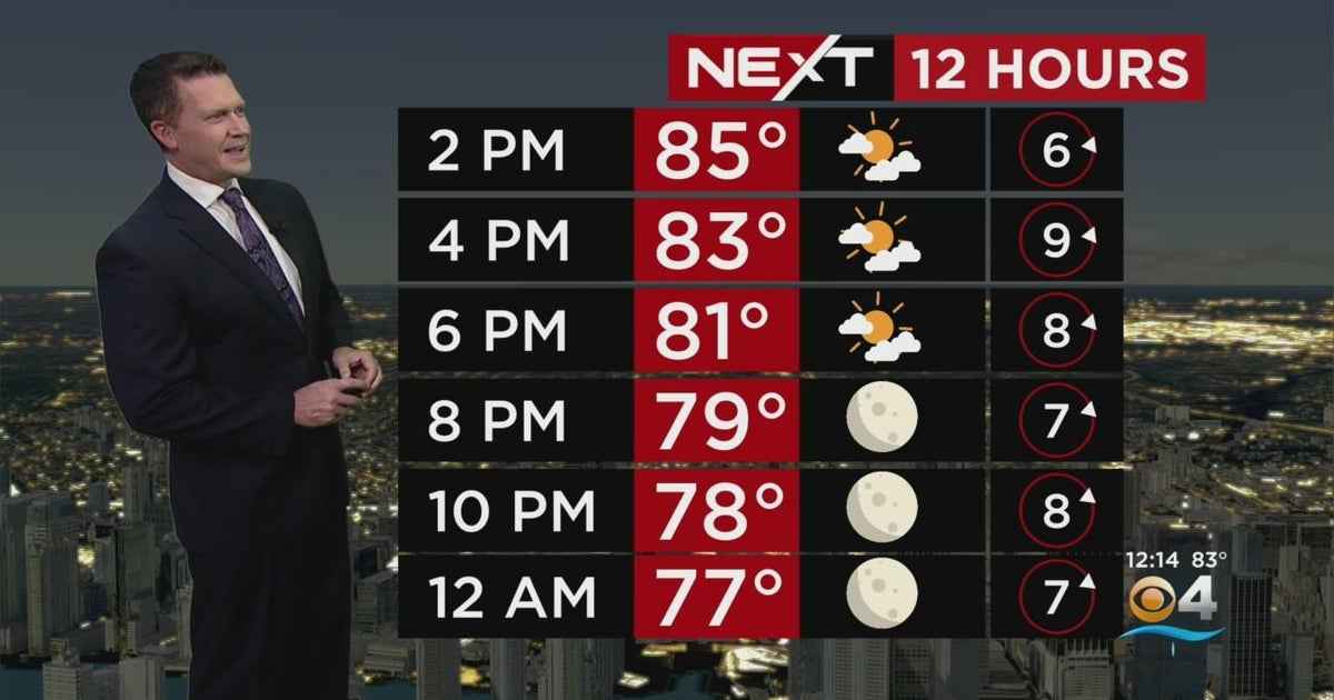 Miami Weather 10/27/2022 12PM - CBS Miami