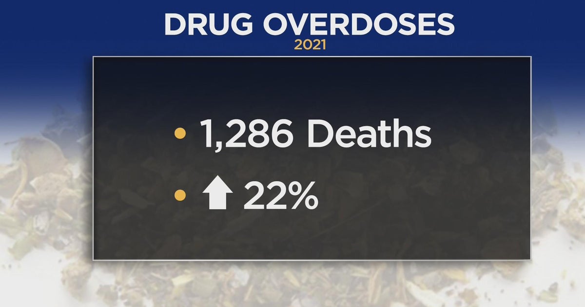 Minnesota mirrors national trend of increasing overdose deaths - CBS ...