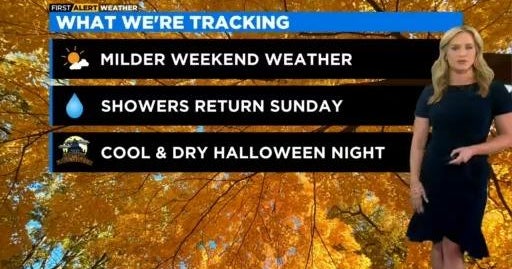 Chicago First Alert Weather: Cool and sunny - CBS Chicago
