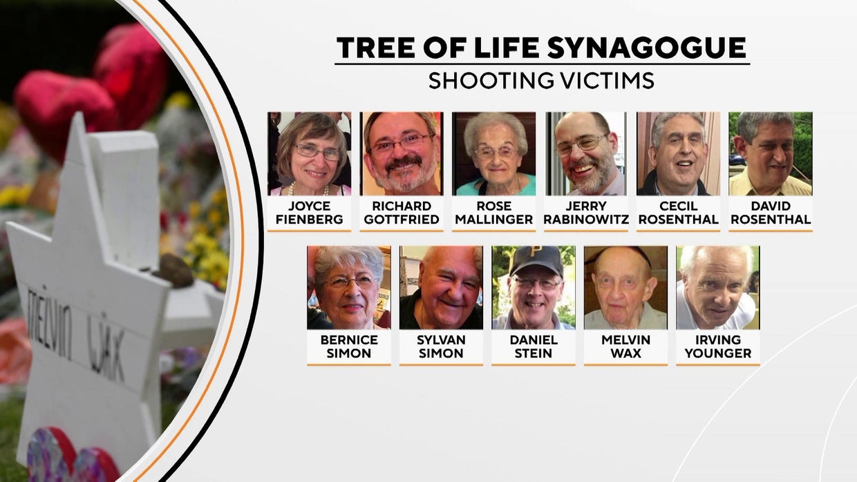 Death penalty trial begins for Robert Bowers, man accused in 2018 ...