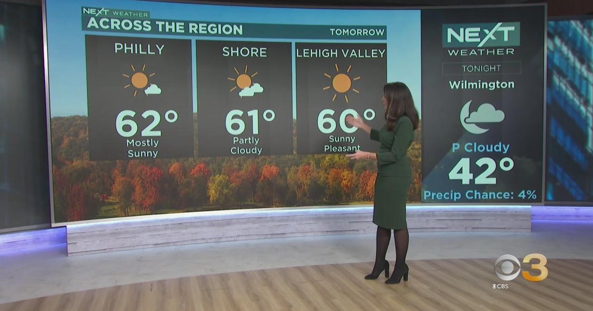 NEXT Weather: Weekend weather - CBS Philadelphia