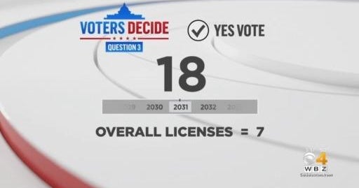 Keller @ Large: What Question 3 means for consumers - CBS Boston