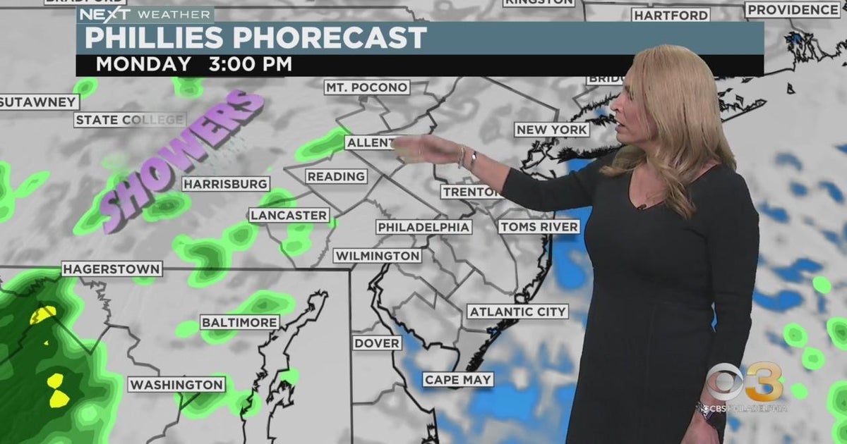 NEXT Weather: Clouds for Sunday - CBS Philadelphia