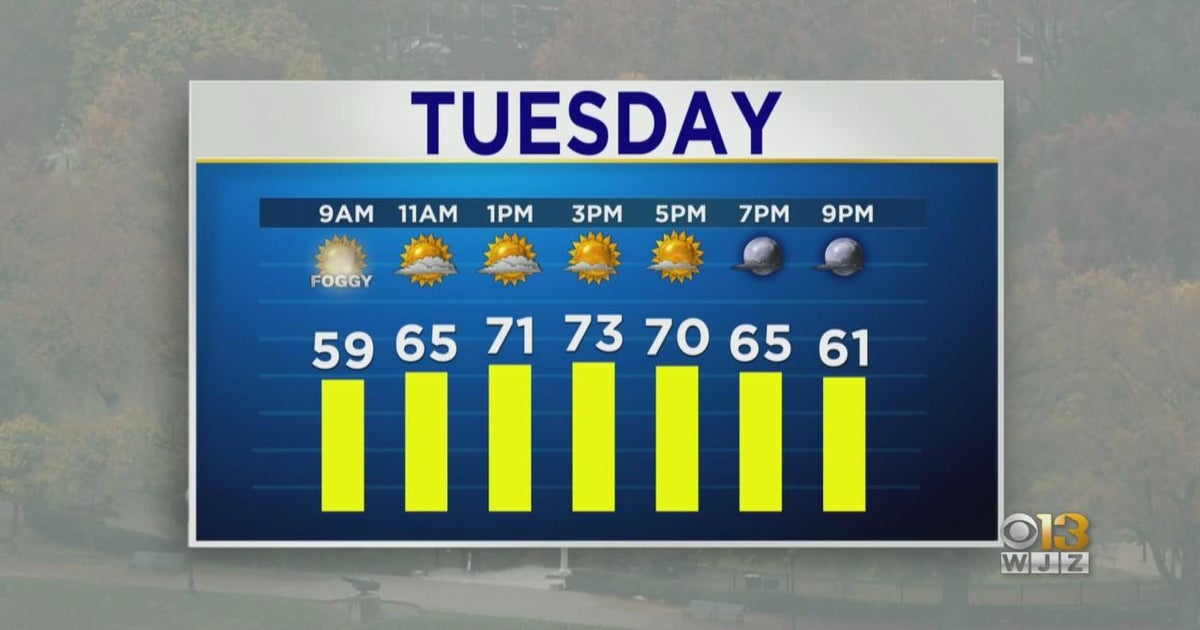 Meteorologist Tim Williams has your Tuesday morning weather - CBS Baltimore