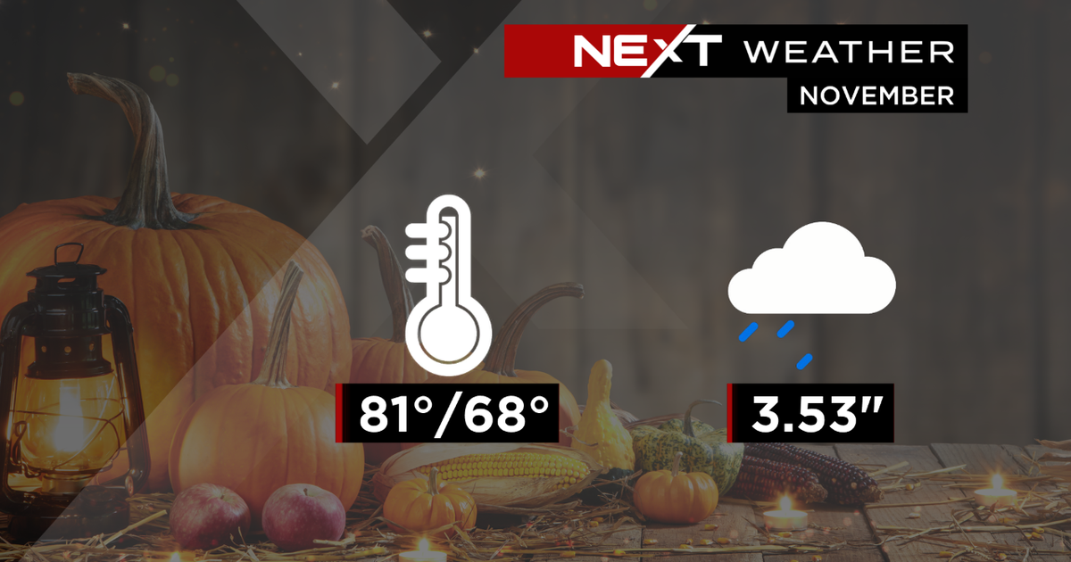 Seasons change: November has arrived along with, hopefully, cooler ...