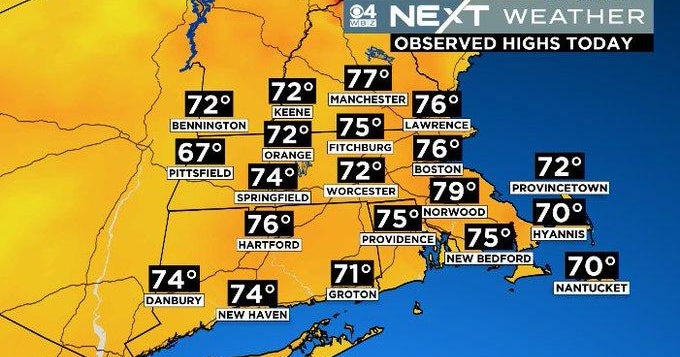 Record-high temperatures set in Boston and Worcester Sunday - CBS Boston