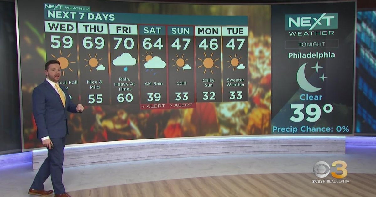 NEXT Weather: Coldest air yet - CBS Philadelphia