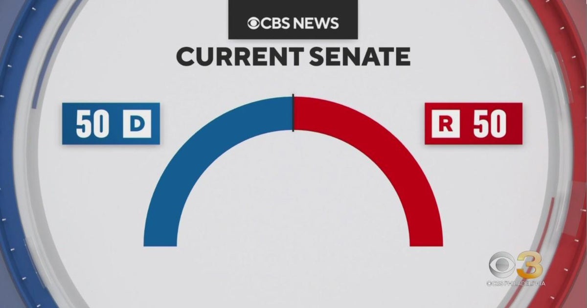 Pennsylvania in spotlight as control of Congress is at stake during 2022 Midterm Election - CBS ...