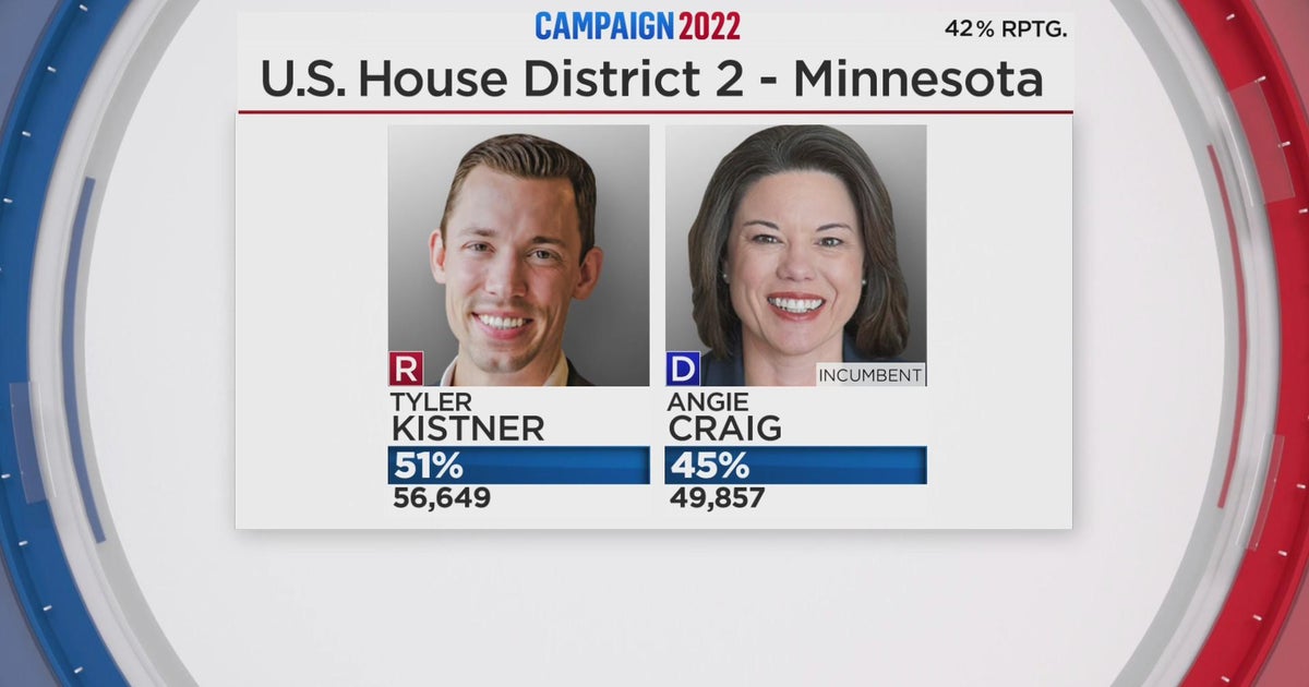 Minnesota CD2 race still up in the air amid result posting delays - CBS ...