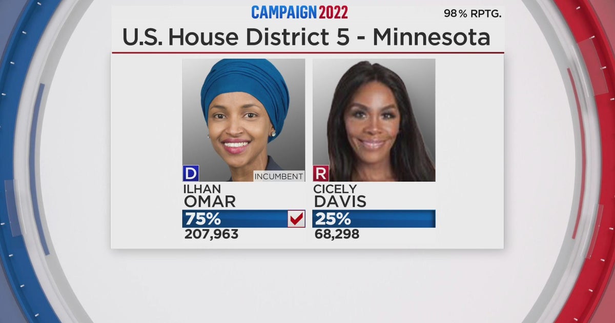 Rep. Ilhan Omar projected to win CD5 - CBS Minnesota