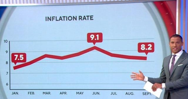 Pulse of the Nation: How the uncertain economy is affecting midterm ...