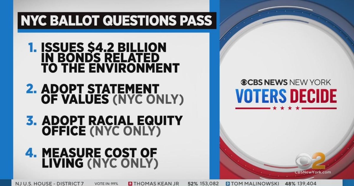 NYC voters approve ballot measures - CBS New York