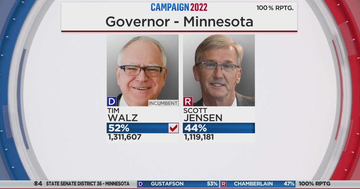 Gov. Tim Walz reelected over Republican Scott Jensen - CBS Minnesota Gov. Tim Walz reelected over Republican Scott Jensen - CBS Minnesota