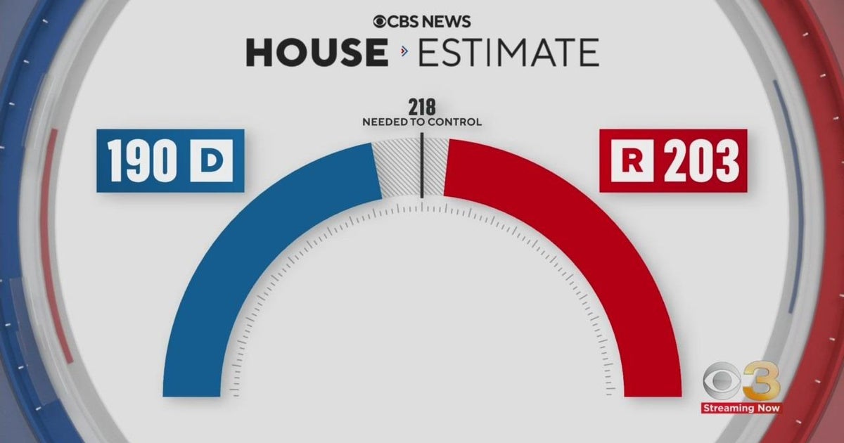 House control leaning Republican, Senate considered toss-up - CBS ...