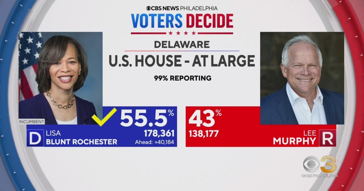 Democrat Lisa Blunt Rochester wins reelection to state's long ...