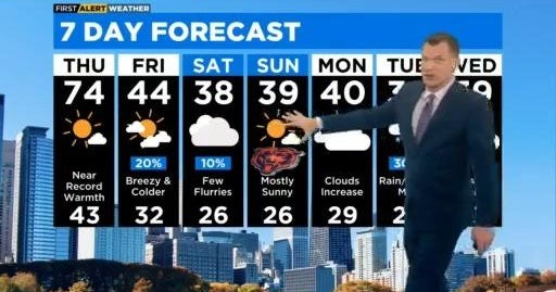 Chicago First Alert Weather: Enjoy it while you can - CBS Chicago