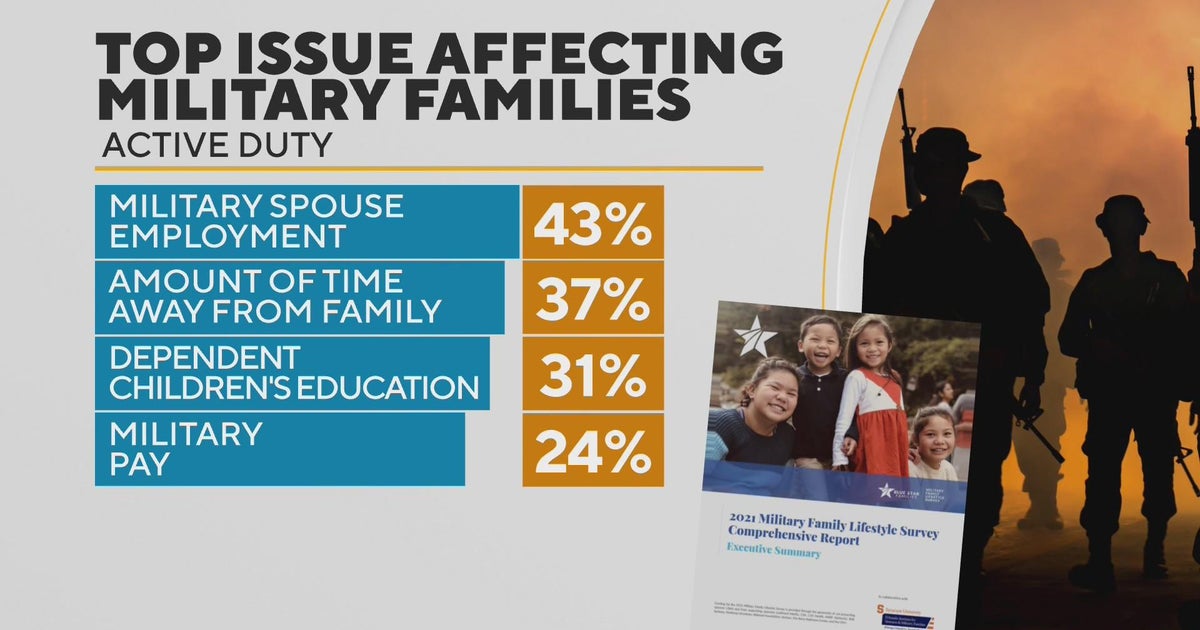 Survey shows top concerns for military families - CBS Minnesota