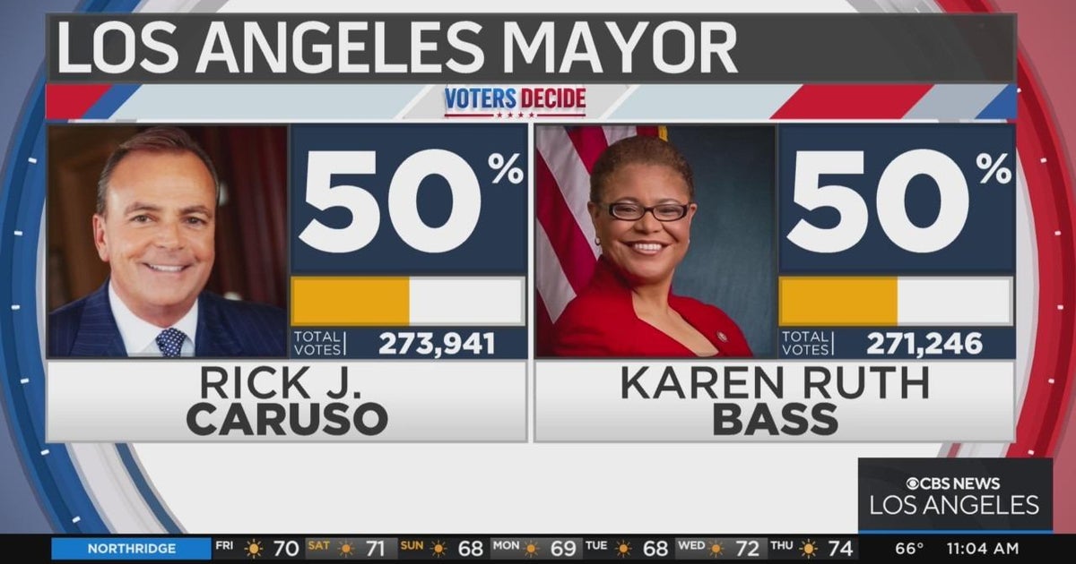 La Mayors Race 2022 Rick Carusos Lead On Karen Bass Drastically Cut
