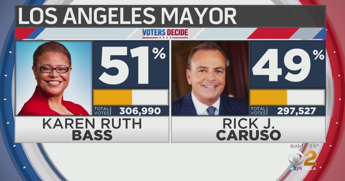 Rep Karen Bass Widens Lead Over Rick Caruso In Race For Mayor Of La