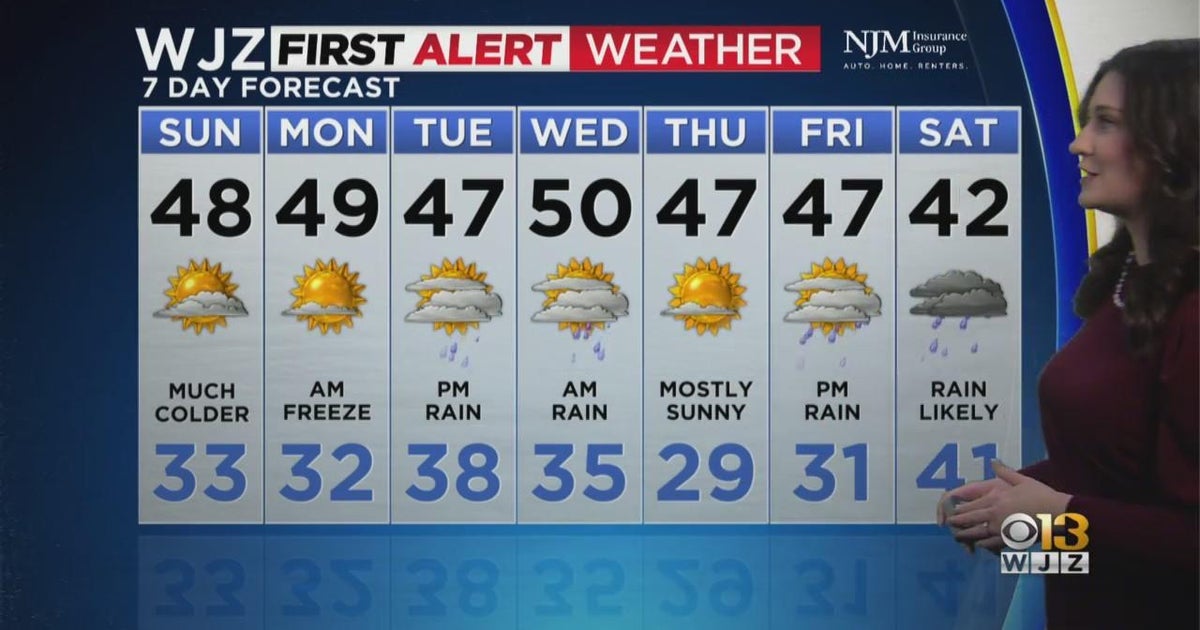 Molly Robey has your Saturday night forecast - CBS Baltimore