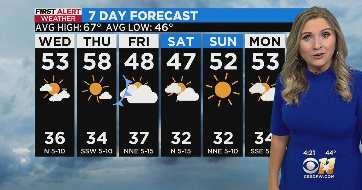 Another cold front Friday drops temperatures - CBS Texas