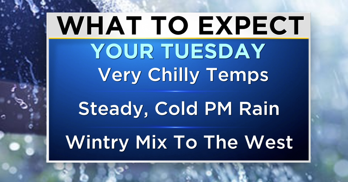 Maryland Weather: Threat of wintry mix Tuesday in western portion of ...