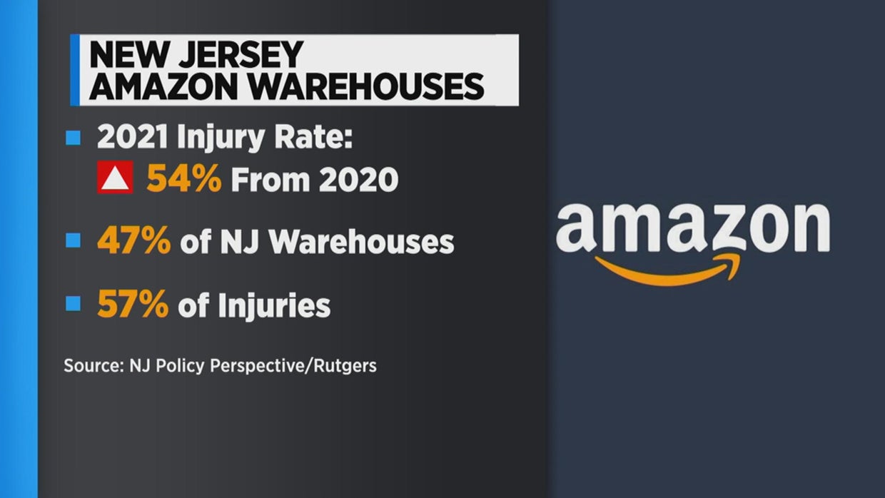 Congressional hearing to be held examining warehouse safety - CBS ...