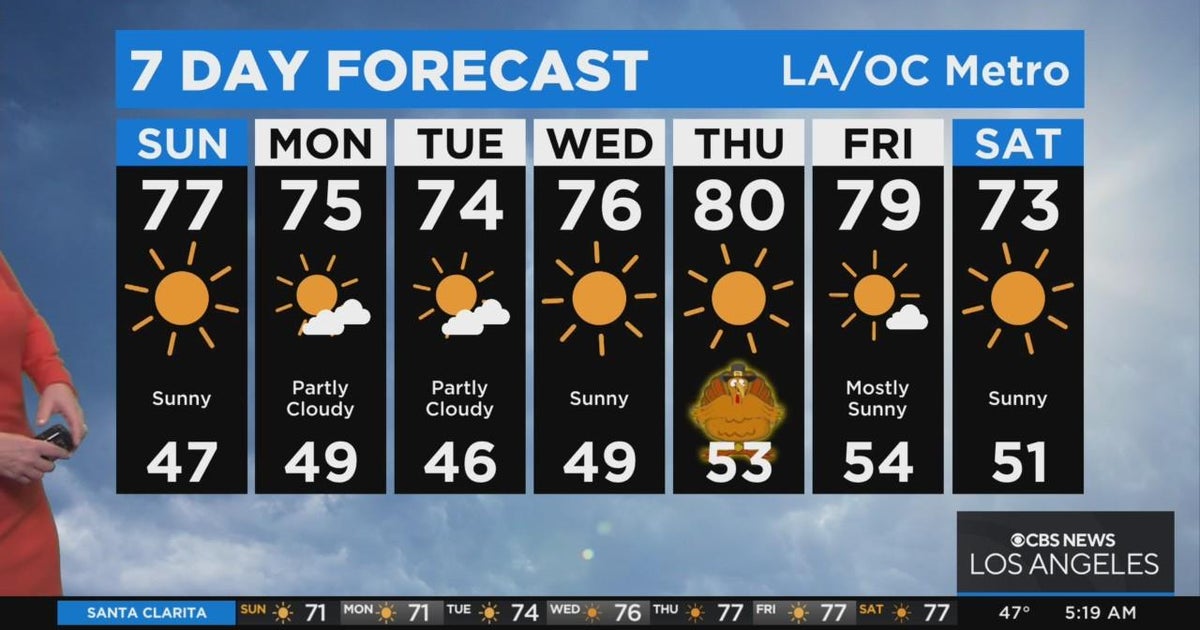 Alissa Carlson's weather forecast (Nov. 20) - CBS Los Angeles