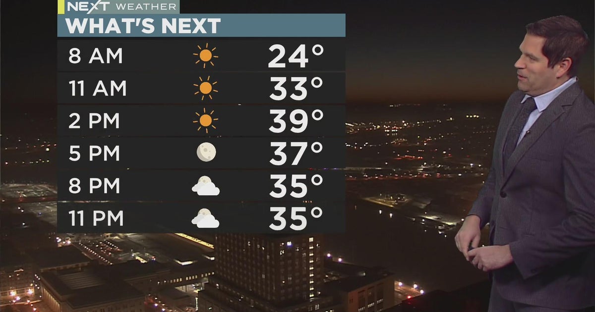 NEXT Weather: 6 a.m. report - CBS Minnesota