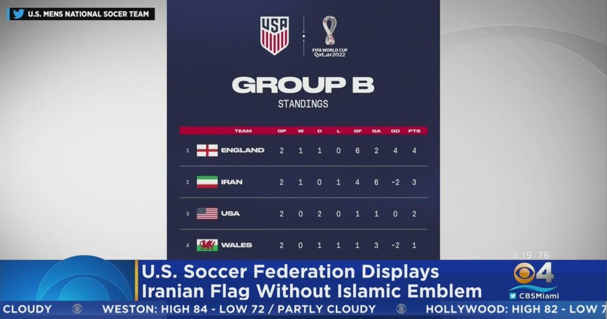 U.S. Soccer Federation protests Iranian treatment of women - CBS Miami