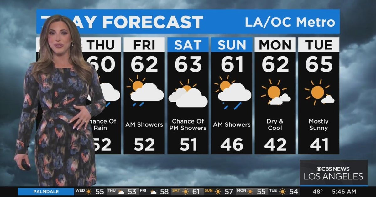 Alex Biston's Weather Forecast (Nov. 30) - CBS Los Angeles