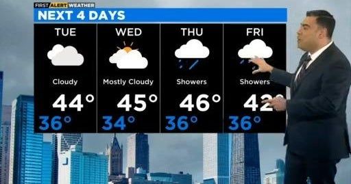 Chicago First Alert Weather: Cloudy Tuesday - CBS Chicago