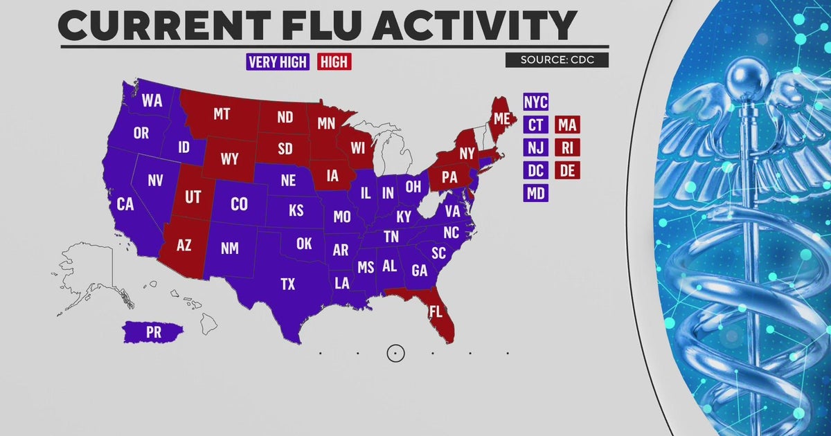 How antiviral medications can help if you have the flu - CBS Minnesota