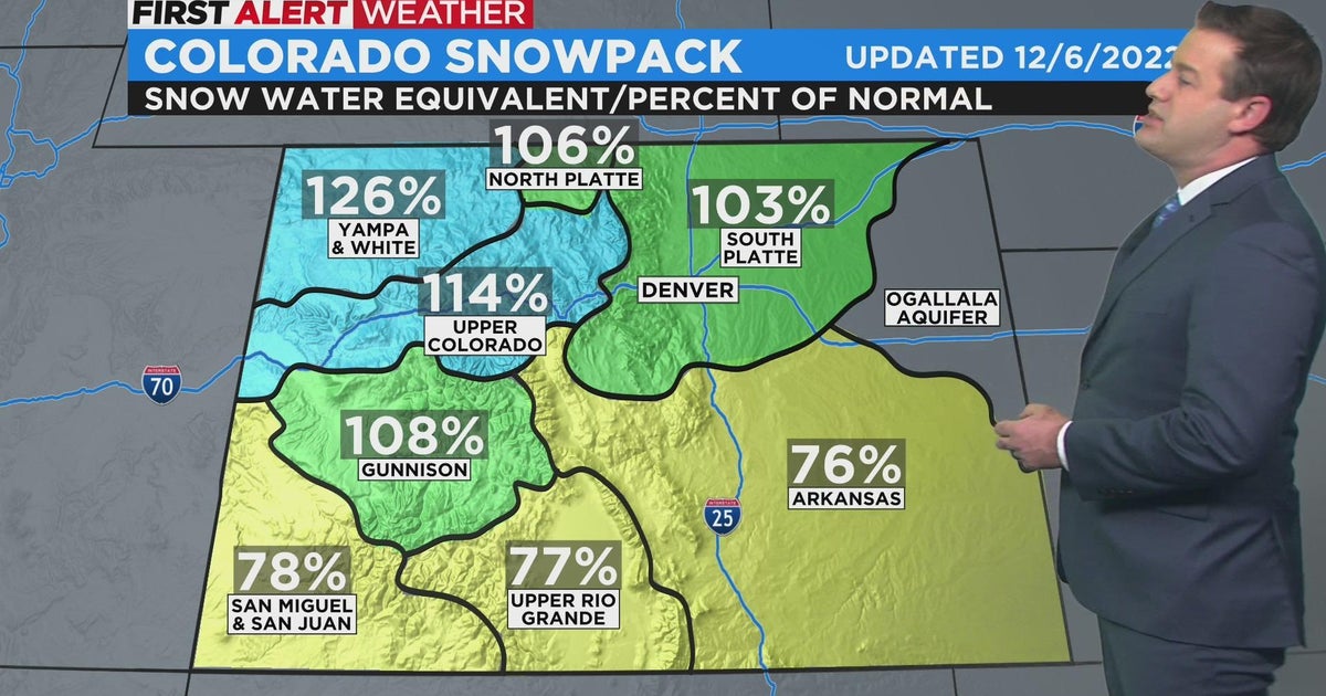 Recent mountain snow brings healthy snowpack numbers in Colorado - CBS Colorado