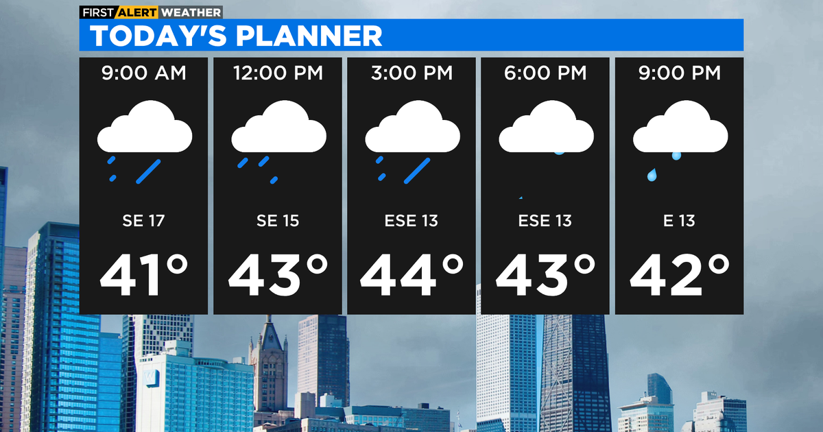 Chicago First Alert Weather: Rainy, windy day ahead - CBS Chicago