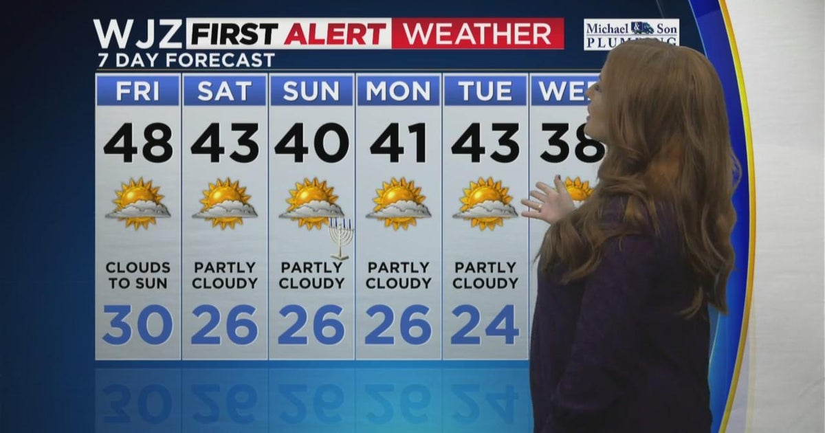 Meteorologist Meg McNamara has your Friday morning forecast - CBS Baltimore
