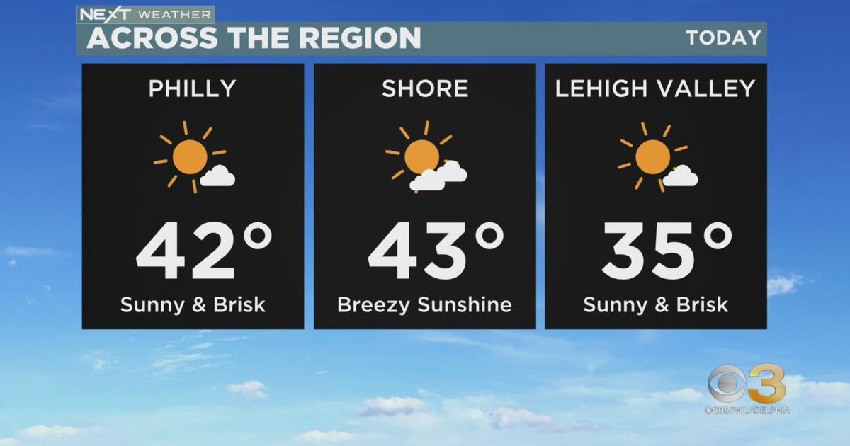 NEXT Weather: Tracking winter storm - CBS Philadelphia
