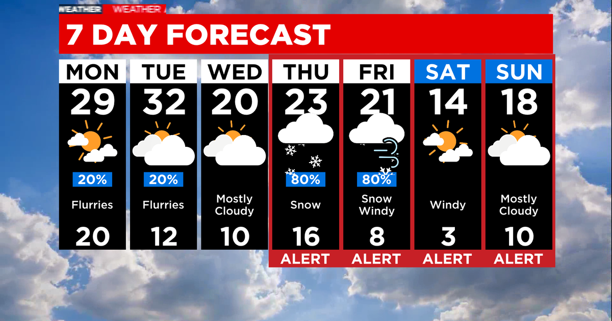 Chicago First Alert Weather: Bitterly cold Christmas - CBS Chicago Chicago First Alert Weather: Bitterly cold Christmas - CBS Chicago