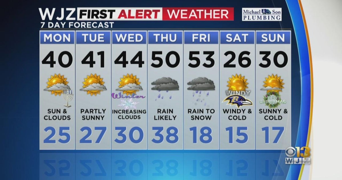 Meteorologist Tim Williams has your Monday morning forecast - CBS Baltimore