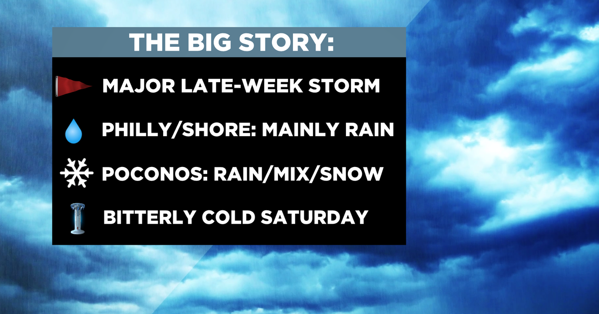 NEXT Weather: Storm system to hit Philly region before Christmas - CBS ...