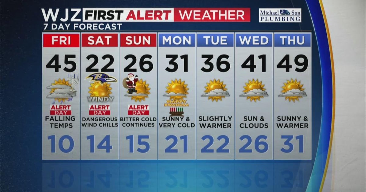 Meteorologist Abigail Degler has your Friday afternoon forecast - CBS ...