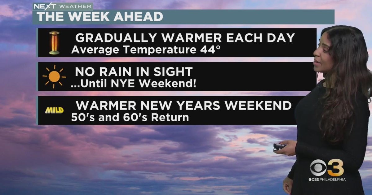NEXT Weather: 50s and 60s return - CBS Philadelphia