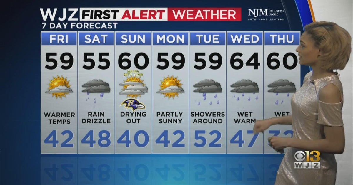 Meteorologist Abigail Degler has your Thursday evening forecast - CBS ...