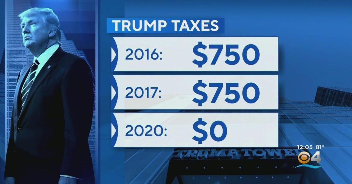 Six years of Donald Trump's tax returns released - CBS Miami