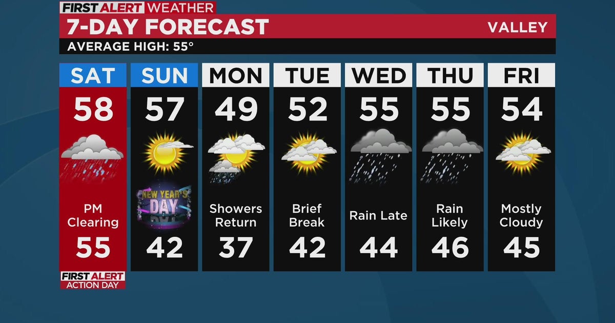 CBS13 AM News Update 12/31/22 - Good Day Sacramento CBS13 AM News Update 12/31/22 - Good Day Sacramento