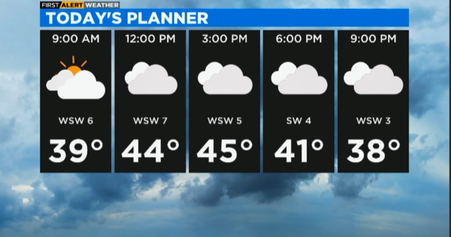 First Alert Weather: Climb towards record warmth continues - CBS Chicago