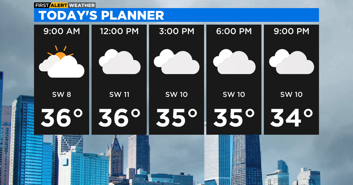 Chicago First Alert Weather: Temperature drop Wednesday - CBS Chicago