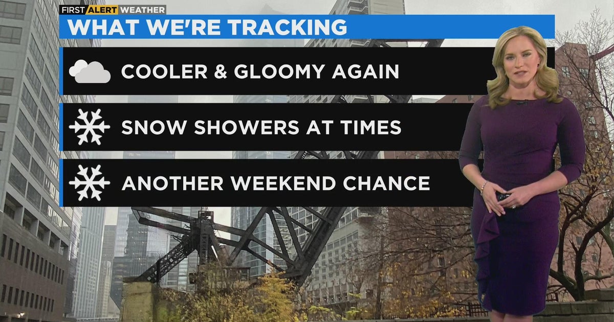 Chicago First Alert Weather: Temperature drop Wednesday - CBS Chicago